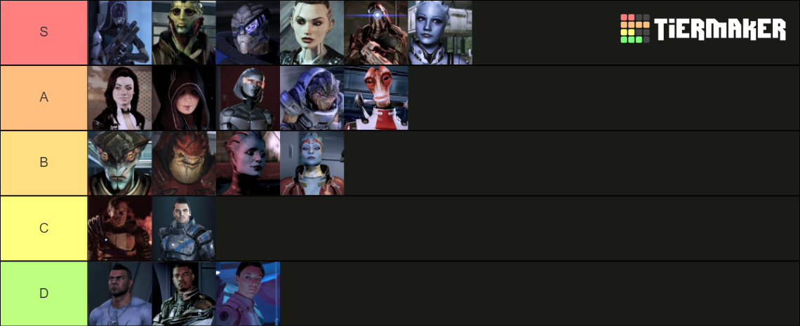 Mass Effect Trilogy Squadmates Tier List (Community Rankings) - TierMaker