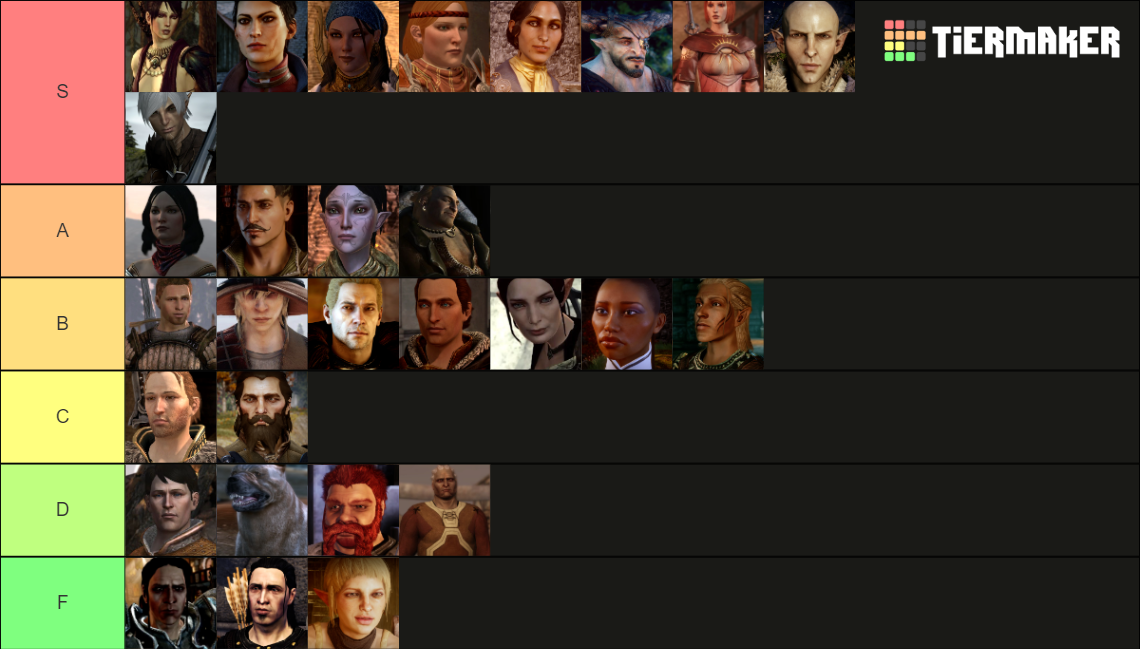 The Companions and Advisers of Dragon Age Tier List (Community Rankings ...