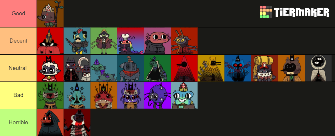 Cult of the Lamb Tier List (Community Rankings) - TierMaker