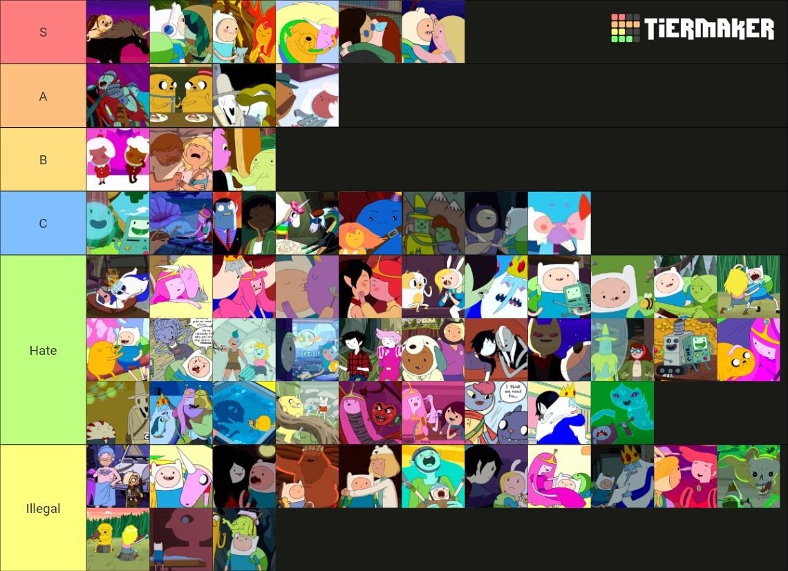 Adventure Time Ships Tier List (Community Rankings) - TierMaker