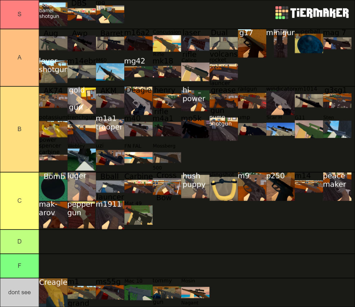 Recent Roblox Games Tier Lists - TierMaker