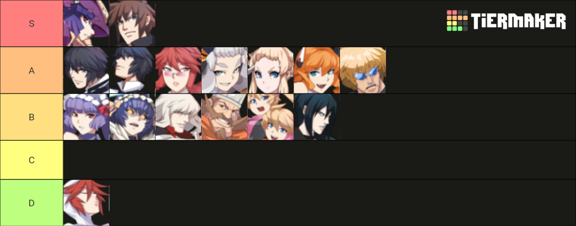 chaos code new sign of catastrophe Tier List (Community Rankings) - TierMaker