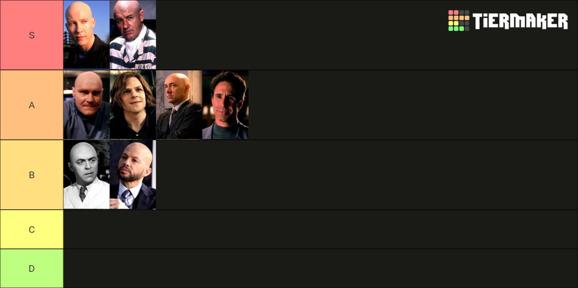 Live Action Lex Luthor Tier List (Community Rankings) - TierMaker