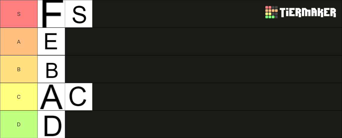 Tier Tier List (Community Rankings) - TierMaker