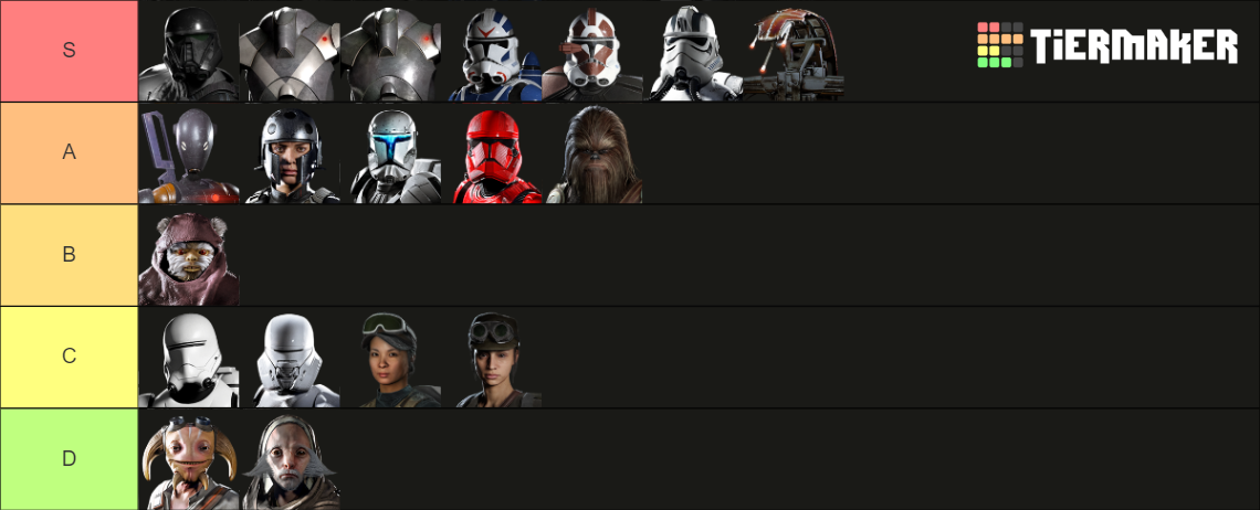 Battlefront Ii Reinforcements Tier List Community Rankings Tiermaker