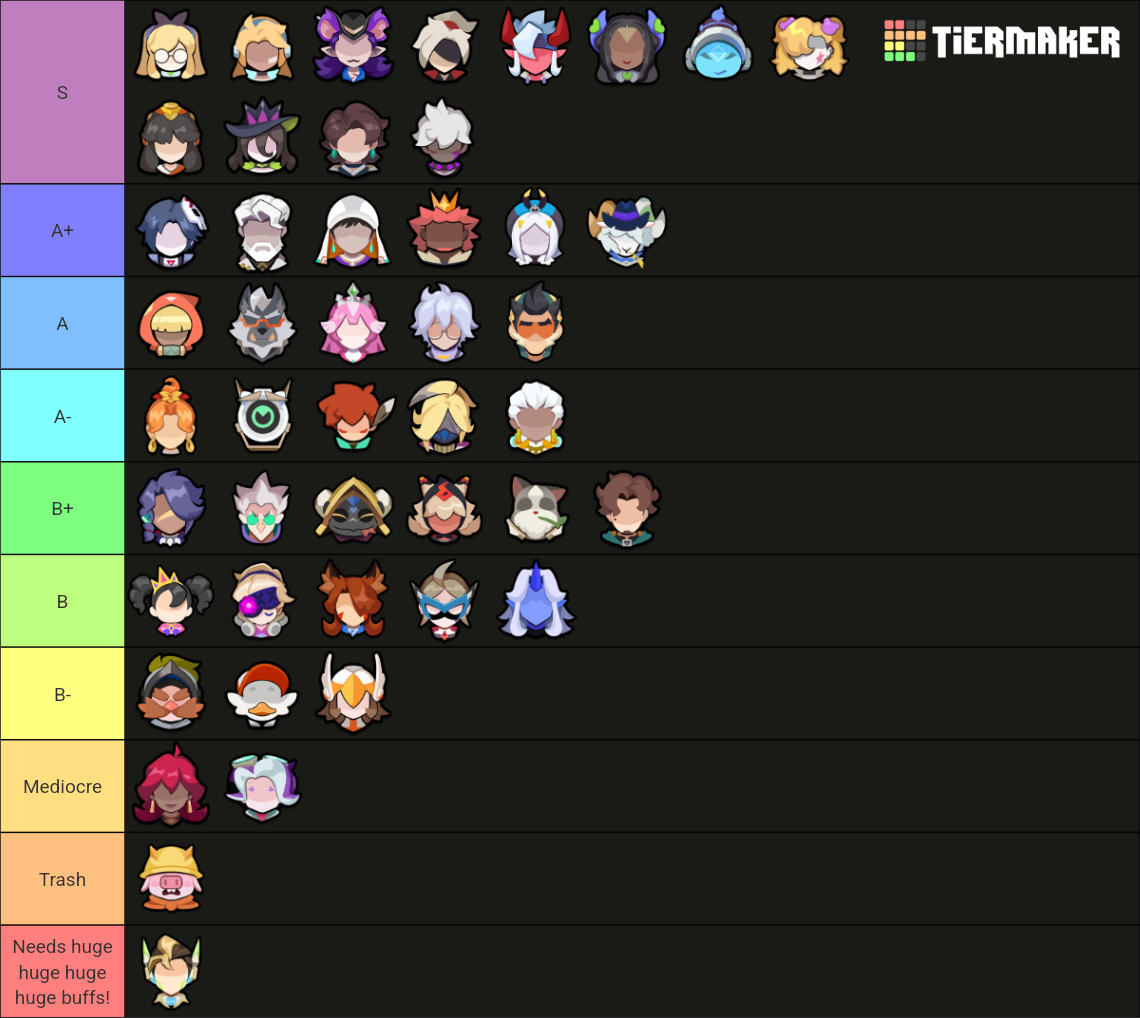 Smash Legends Playable Characters (newest patch) Tier List (Community ...