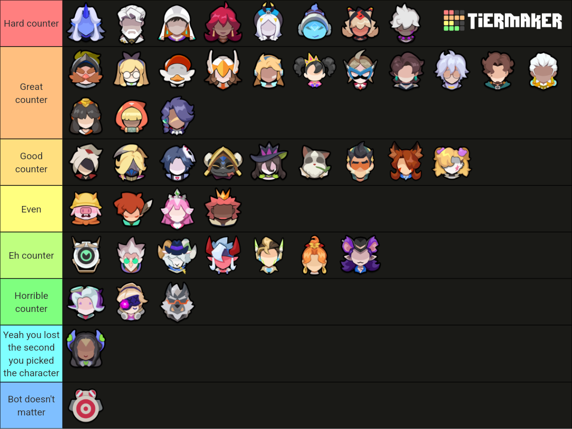 Smash Legends Playable Characters (newest patch) Tier List (Community ...