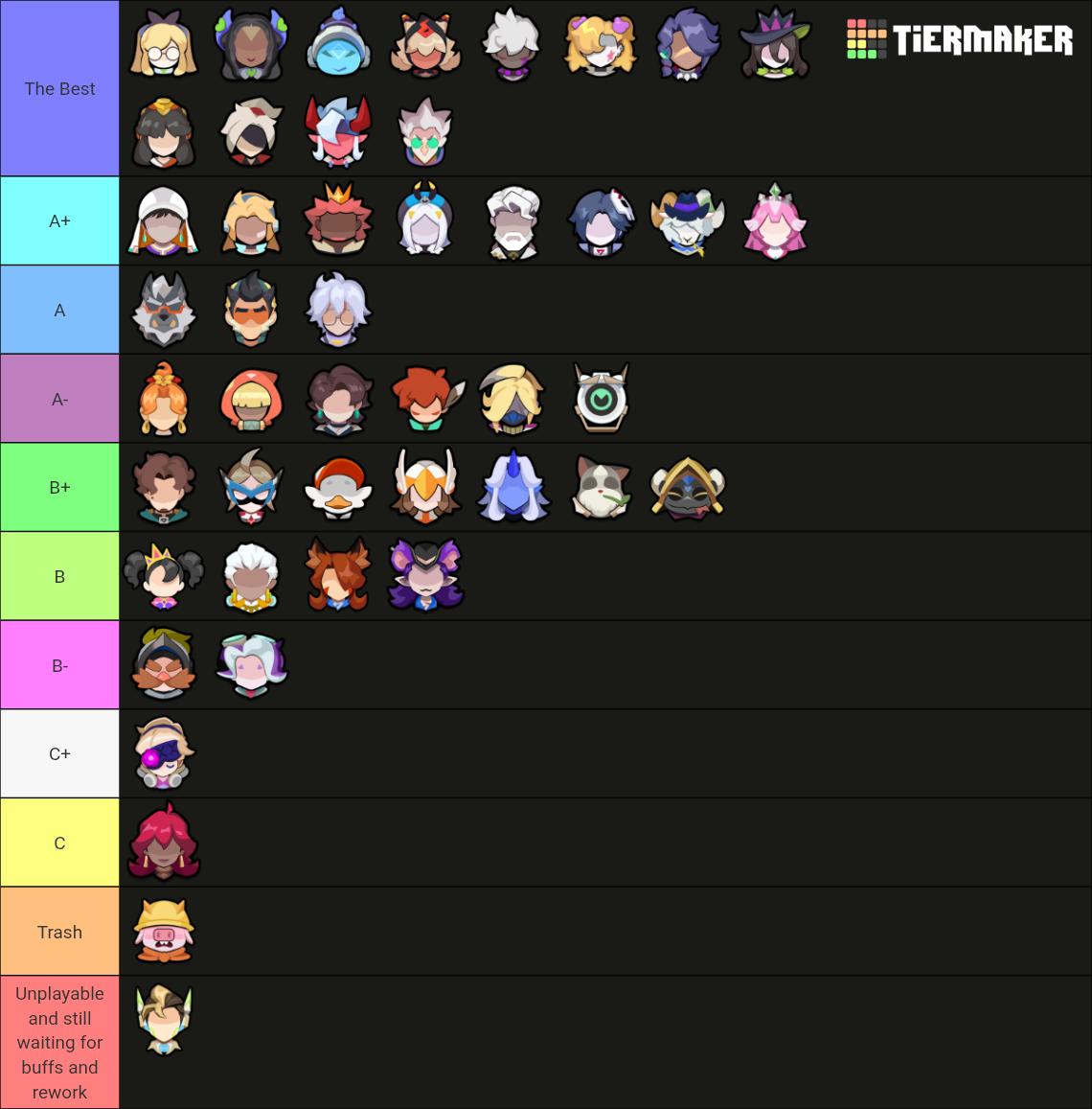 Smash Legends Playable Characters (newest patch) Tier List (Community ...