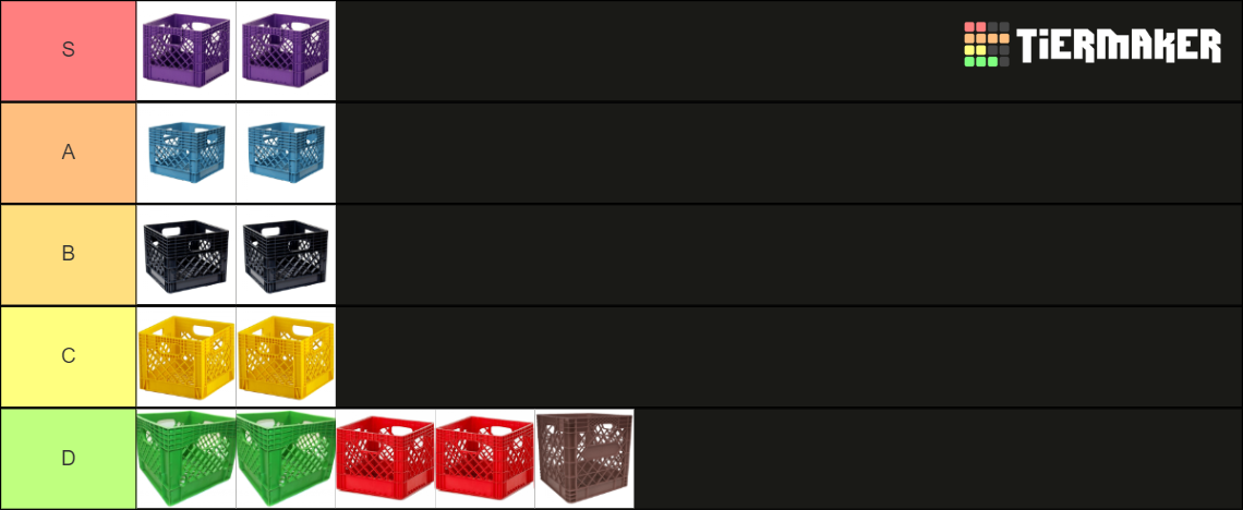 Crate rarity Tier List (Community Rankings) - TierMaker