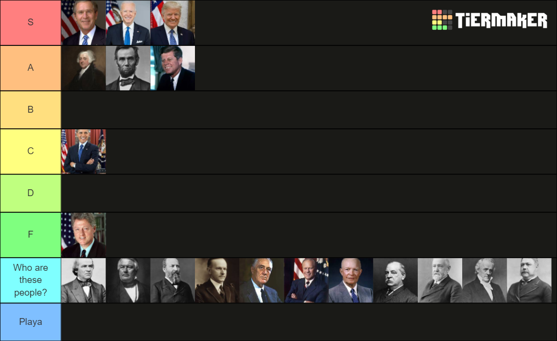 US Presidents Tier List (Community Rankings) - TierMaker