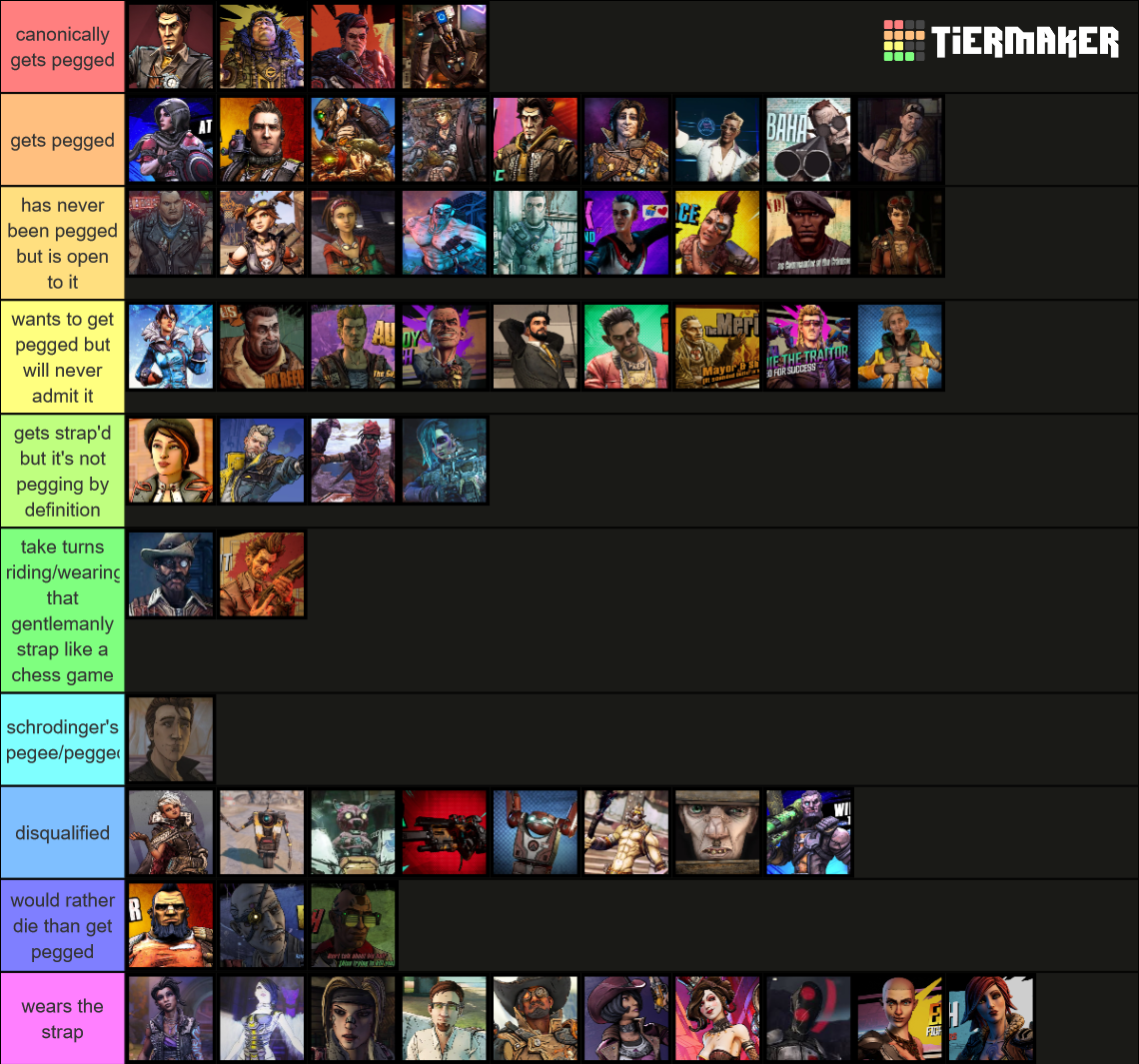 Borderlands Smash or Pass (100 characters, all games) Tier List ...