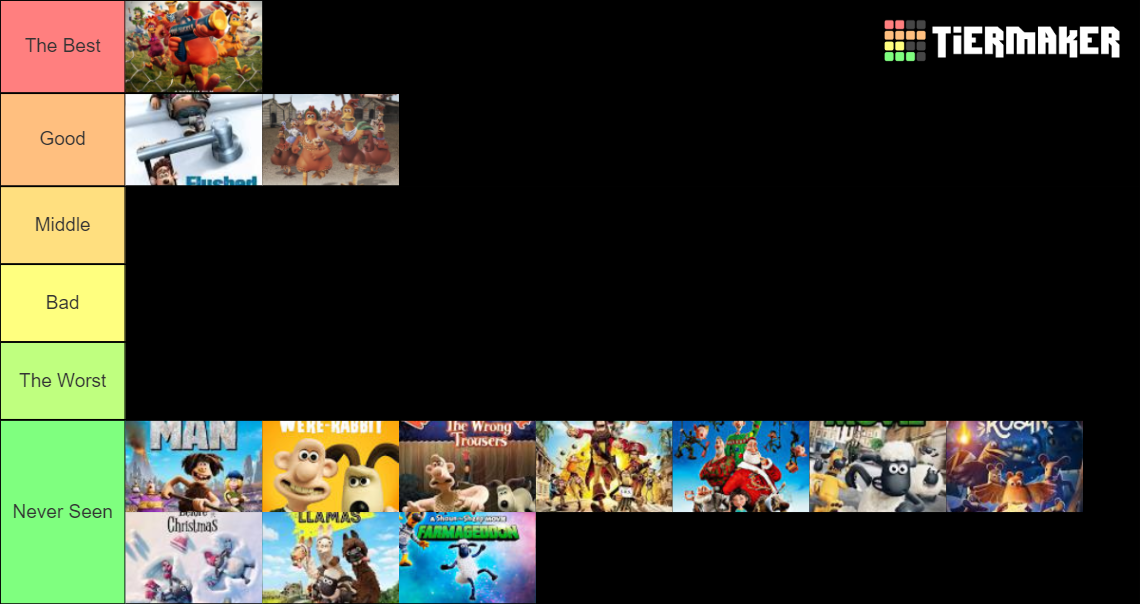 Aardman Movies Tier List (Community Rankings) - TierMaker