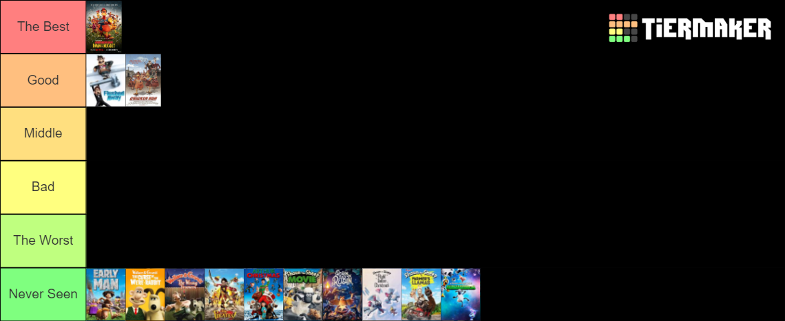 Aardman Movies Tier List (Community Rankings) - TierMaker