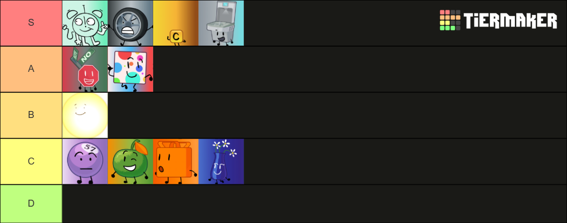 ITFT Characters Tier List (Community Rankings) - TierMaker