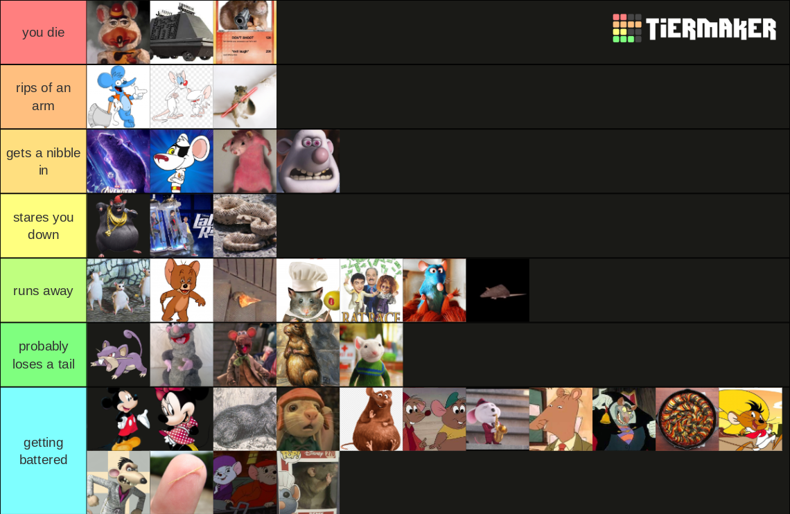 Rat-tle Royale Tier List (Community Rankings) - TierMaker