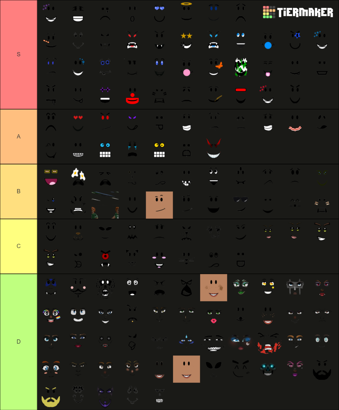 OVER 600+ ROBLOX FACES. Tier List (Community Rankings) - TierMaker