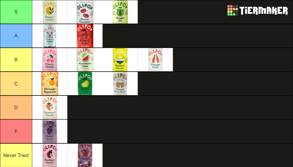 Olipop ALL Flavors Tier List (Community Rankings) - TierMaker