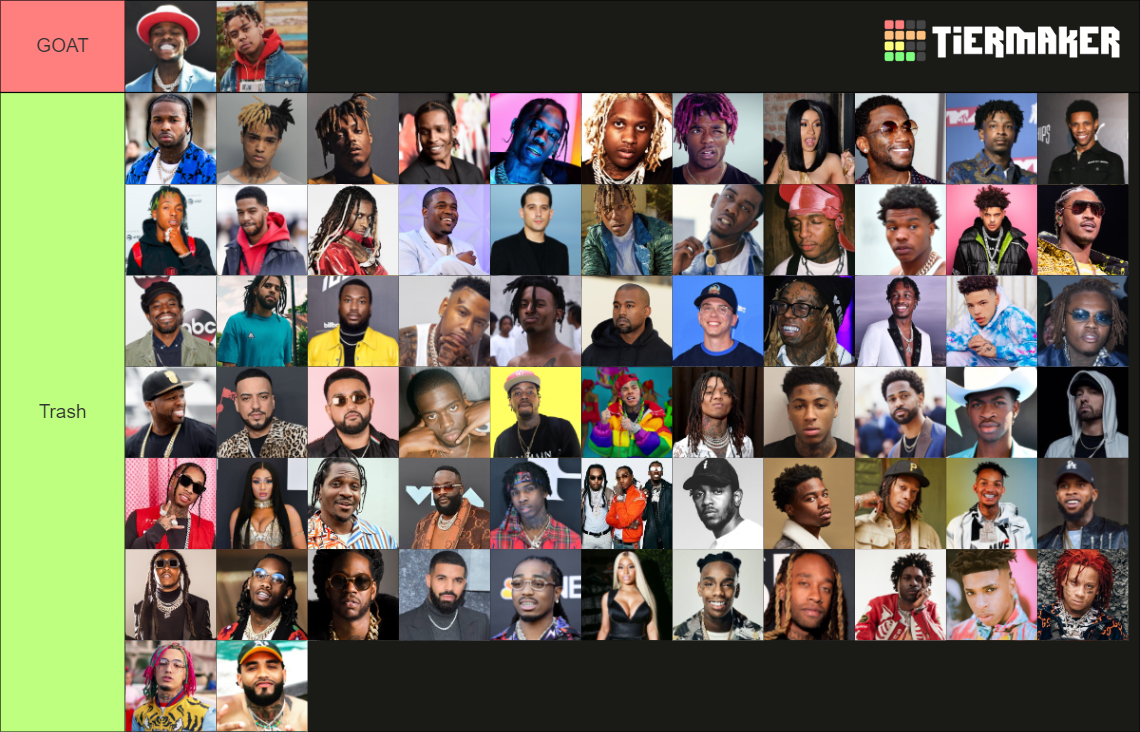 American Rappers Tier List (Community Rankings) - TierMaker
