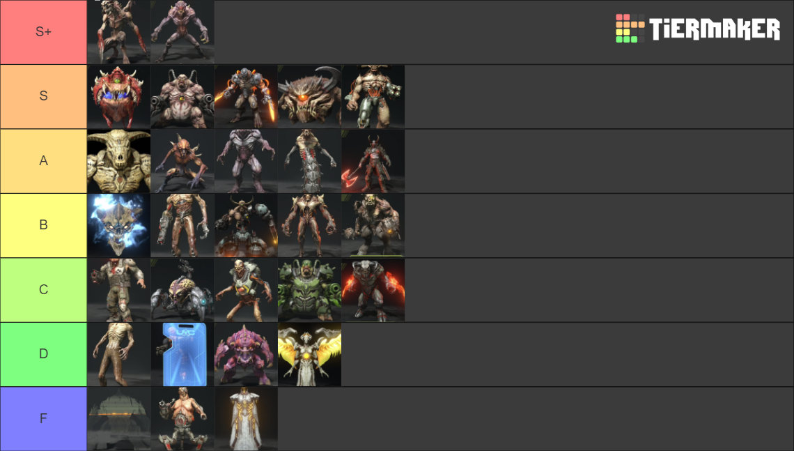 DOOM Eternal Demons Tier List (Community Rankings) - TierMaker