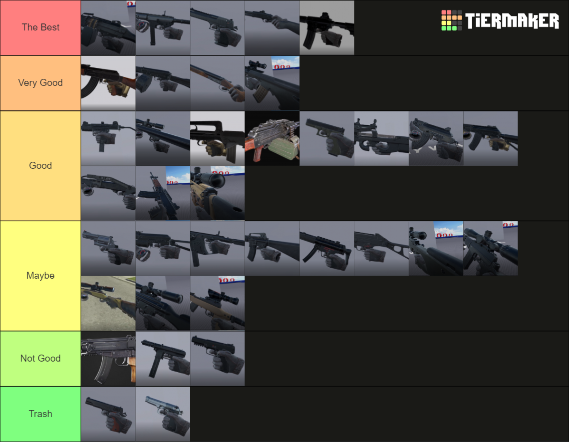 Pavlov VR Modern Gun 2023 Tier List (Community Rankings) - TierMaker