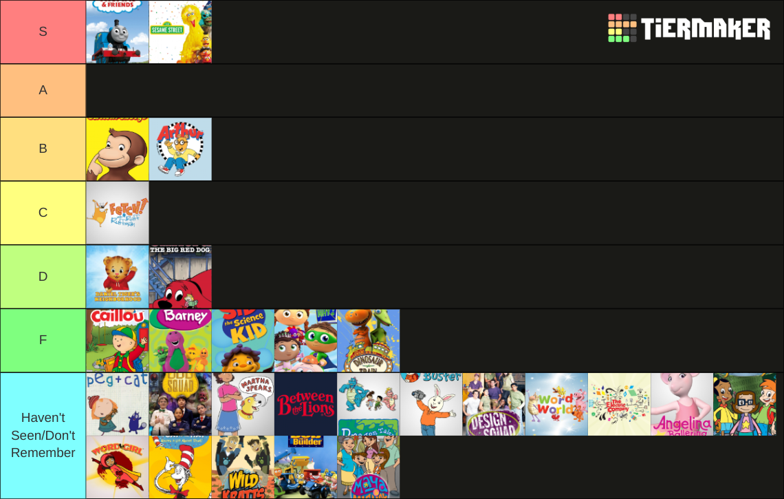 The "Ultimate" PBS Kids Tier List (Community Rankings) - TierMaker