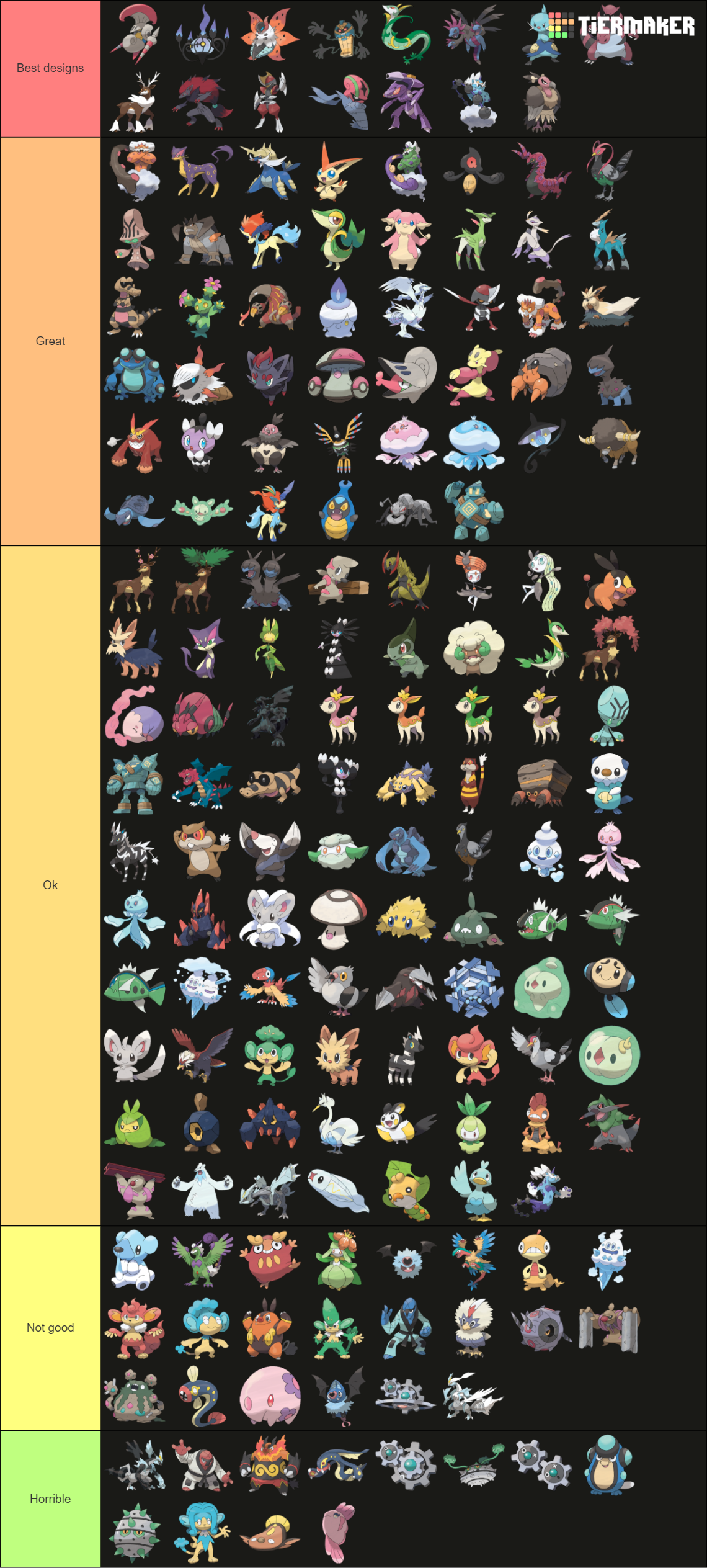 Pokemon by gen (5 - Unova) Tier List (Community Rankings) - TierMaker