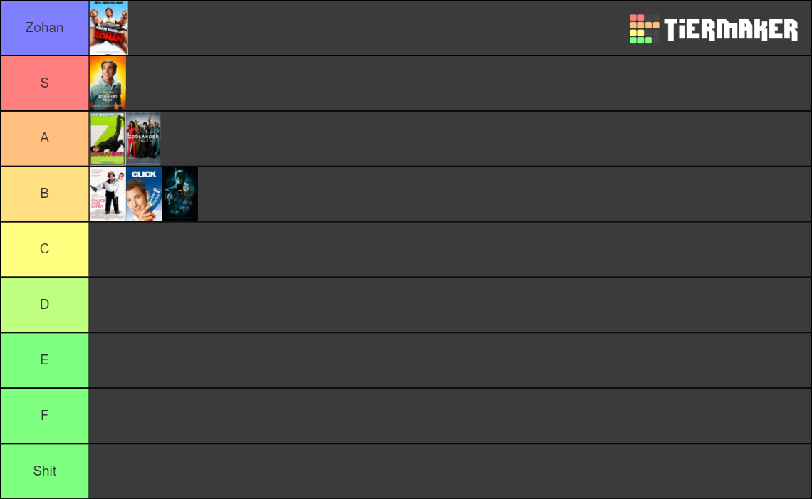 Ultimate Movies Tierlist Tier List (Community Rankings) - TierMaker