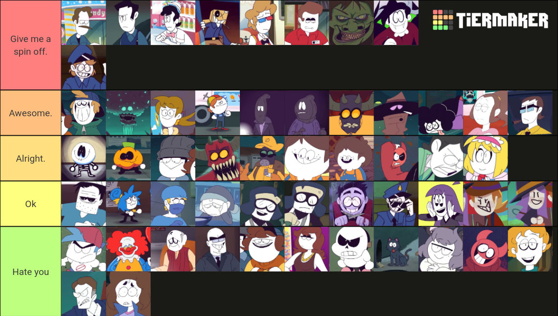 Spooky Month Characters 2022 Tier List (Community Rankings) - TierMaker