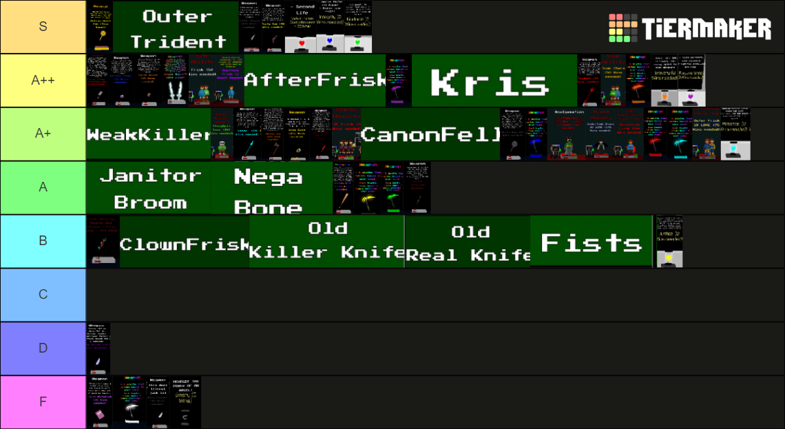 undertale last corridor chara team tierlist (empty promises) Tier List ...