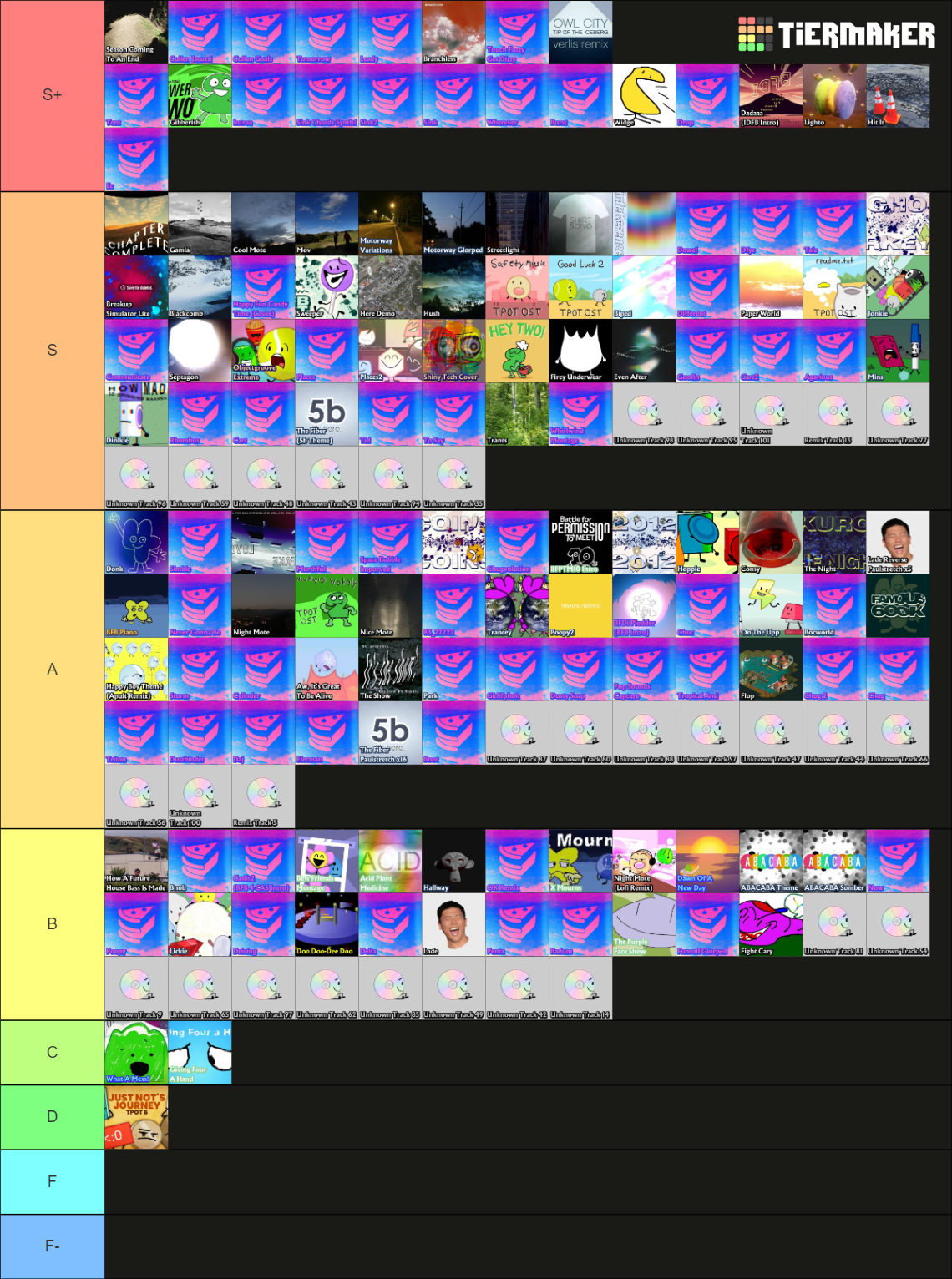 BFDI Original Soundtrack (100+ Tracks!) Tier List (Community Rankings ...