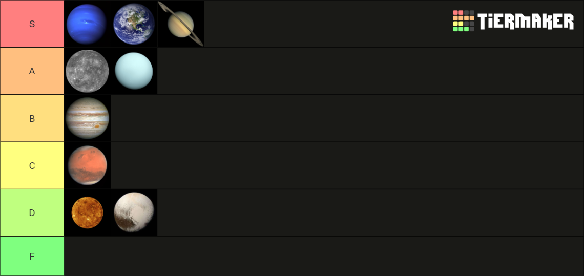 Planets Tier List (Community Rankings) - TierMaker