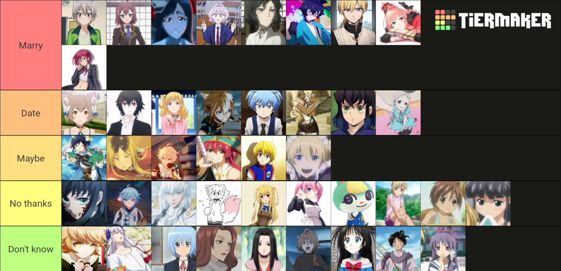femboy tierlist Tier List (Community Rankings) - TierMaker
