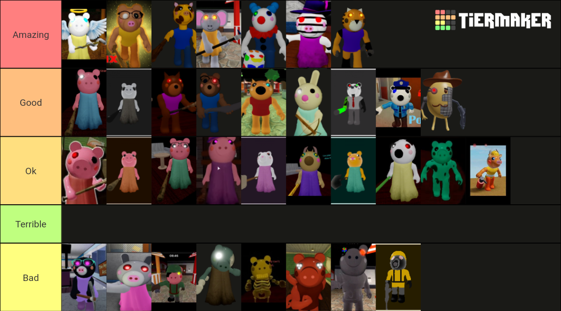 Roblox Piggy All Skins Tier List (Community Rankings) - TierMaker