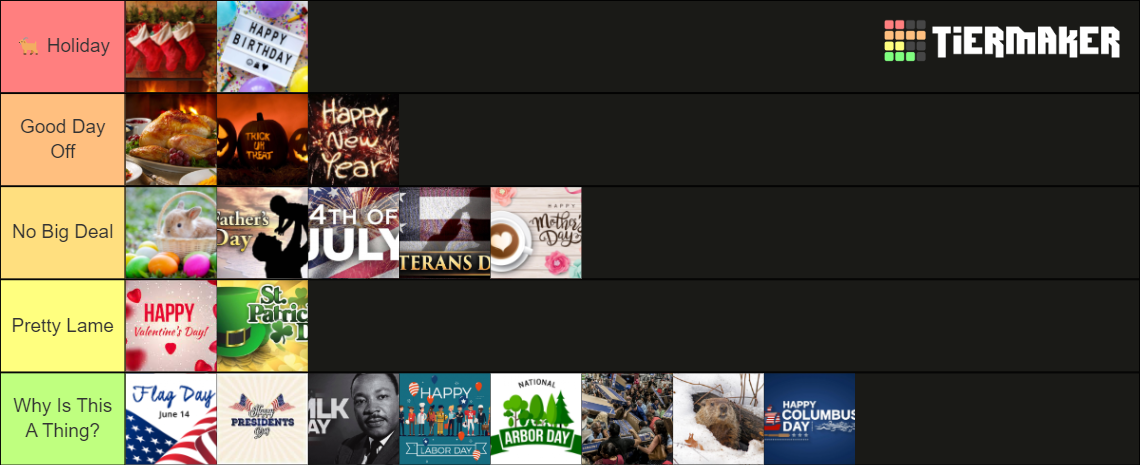 BEST HOLIDAYS Tier List (Community Rankings) - TierMaker
