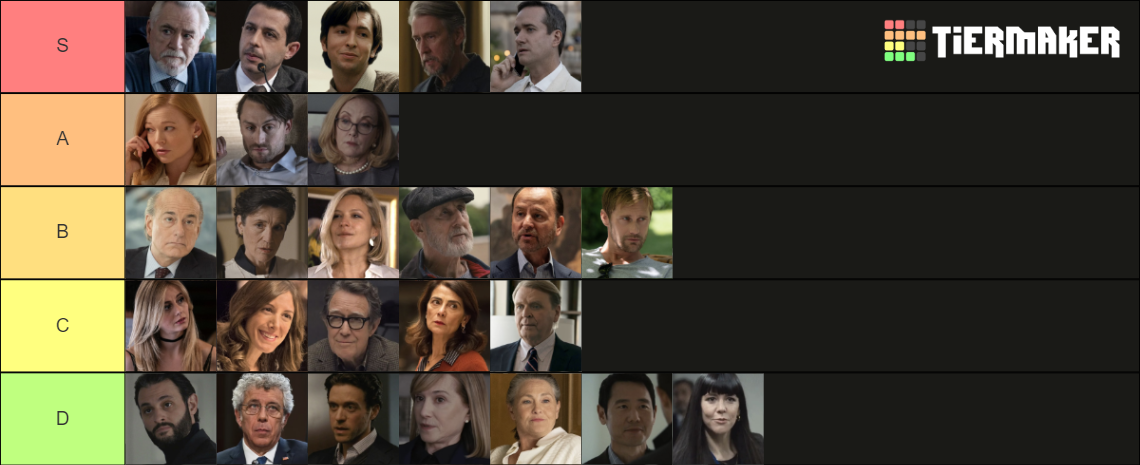 Succession Characters (ALL SEASONS) Tier List (Community Rankings ...