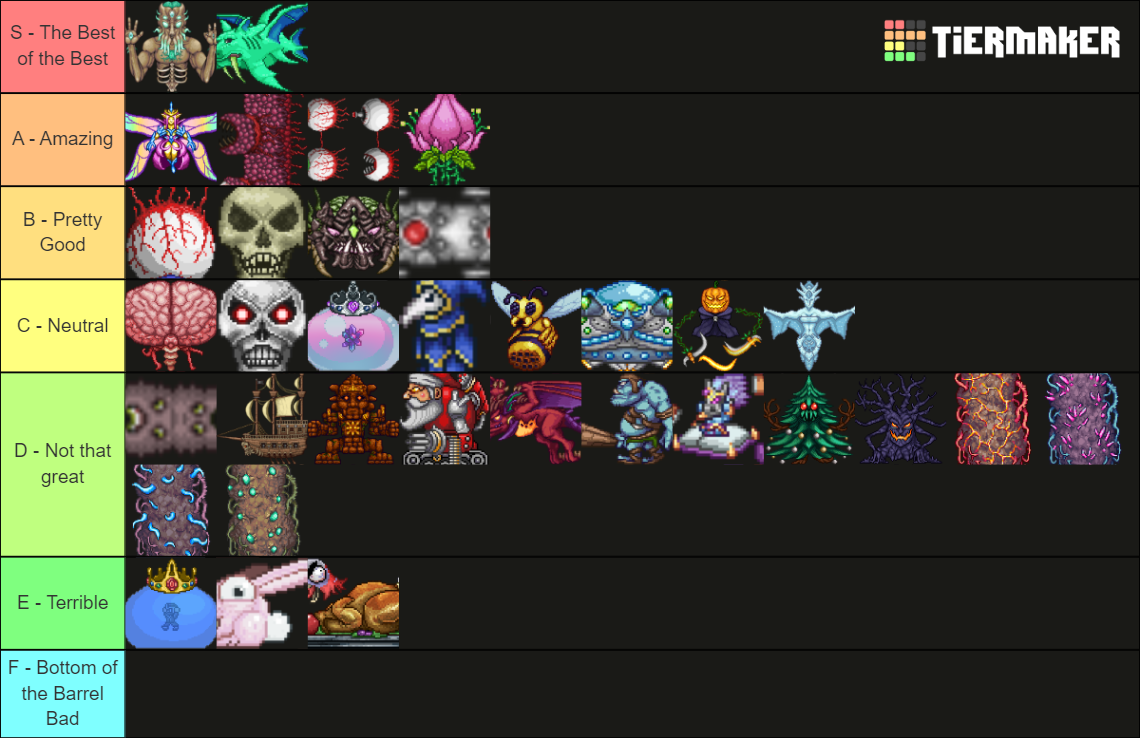 Terraria: Journey's End - All Bosses Tier List (Community Rankings ...