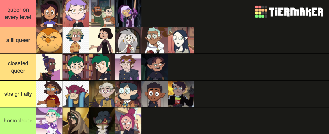 TOH characters ranked by how queer they are Tier List (Community ...