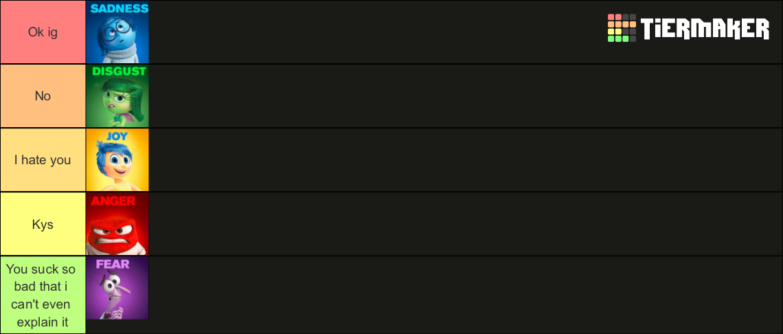 Inside out Tier List (Community Rankings) - TierMaker