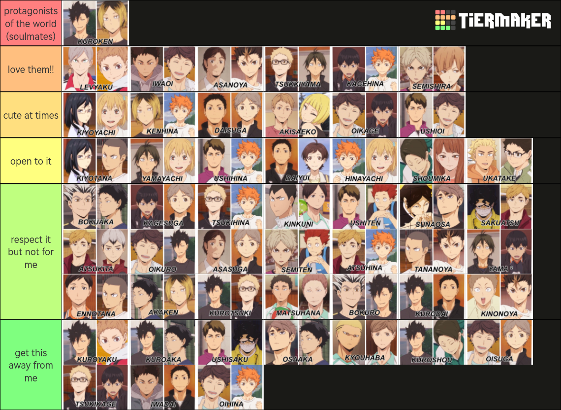 haikyuu ships Tier List (Community Rankings) - TierMaker