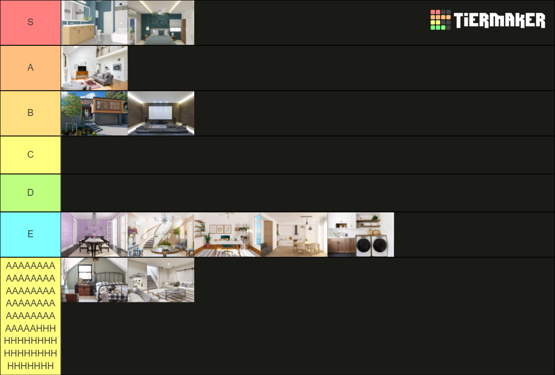 Rooms of a House Tier List (Community Rankings) - TierMaker