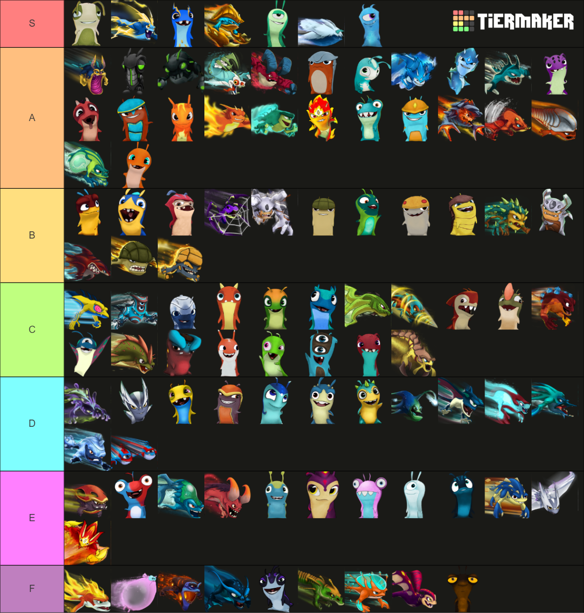 Slugterra All Slugs and Velocity Forms Tier List (Community Rankings ...