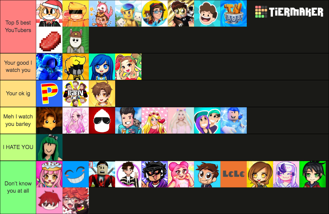 Best Roblox YouTubers and the worst roblox YouTubers Tier List ...