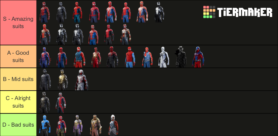 Marvel's Spider-Man 2 Suits Tier List (Community Rankings) - TierMaker
