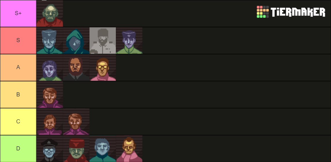 Papers, Please: Character Tier List (Community Rankings) - TierMaker
