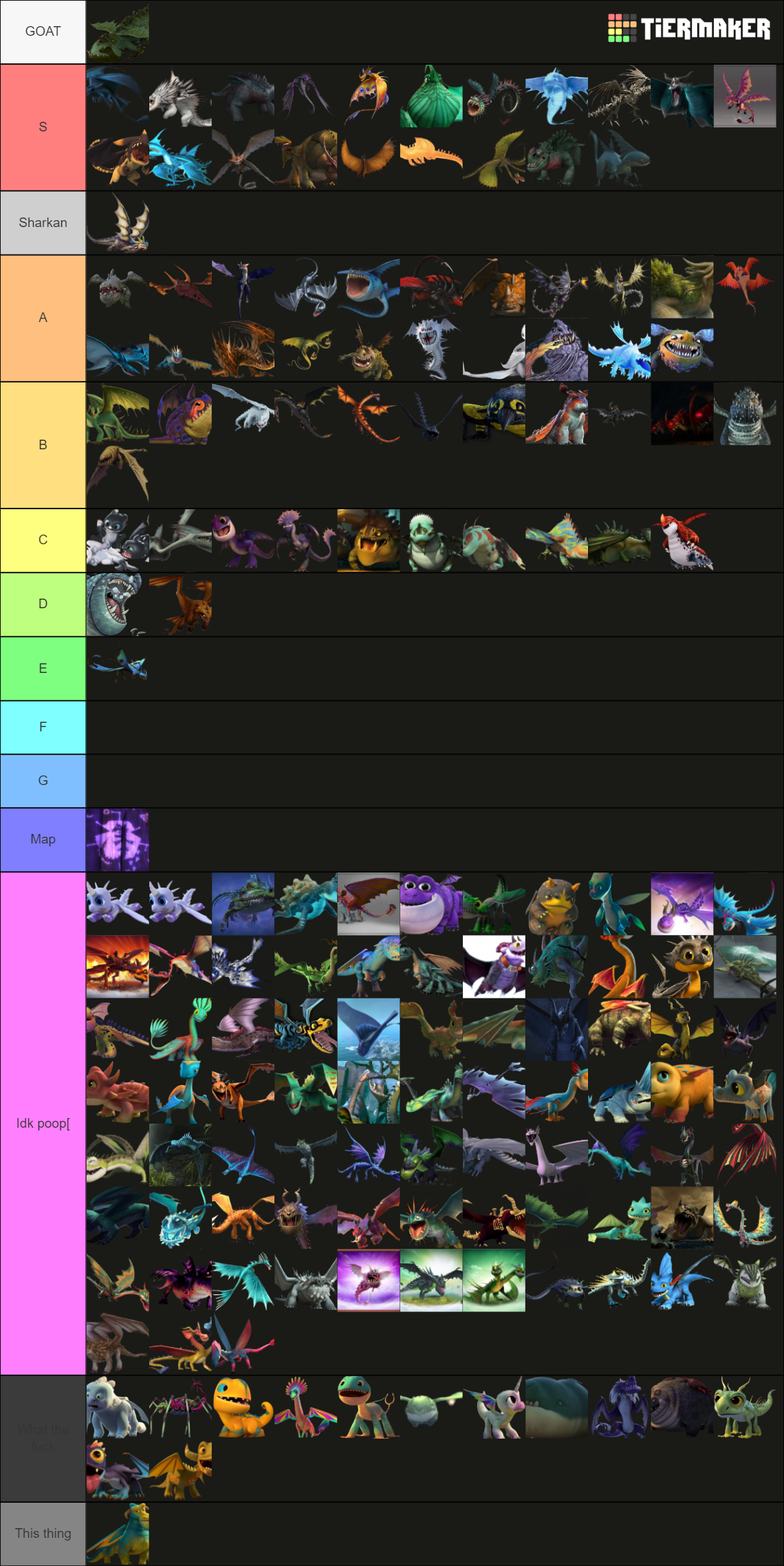 All HTTYD Dragons Species (Movies, Series, Games) Tier List (Community ...