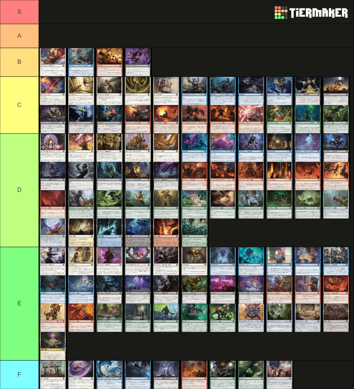 LCI Common Tier List (Community Rankings) - TierMaker