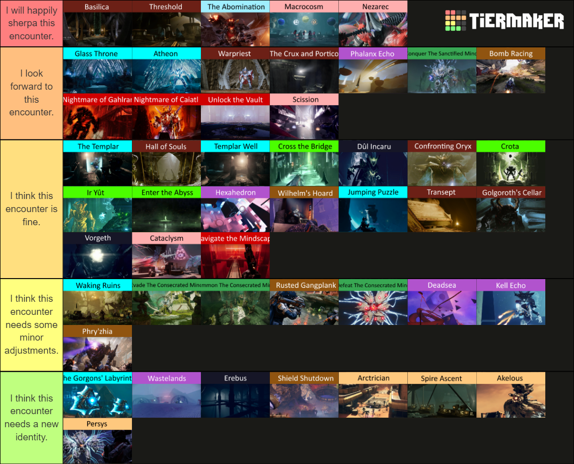 Destiny Raid and Dungeon Encounters Tier List (Community Rankings ...