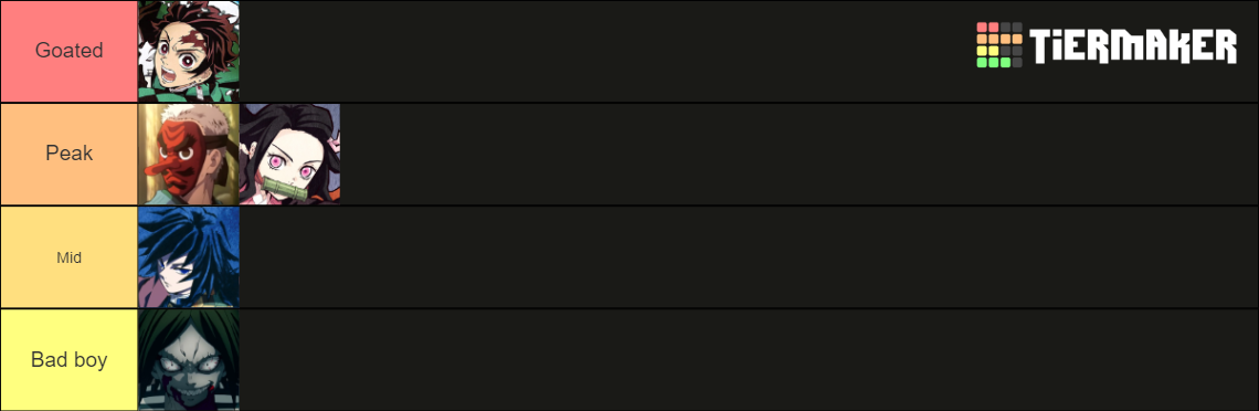 Every Single Demon Slayer Character Tier List (Community Rankings ...
