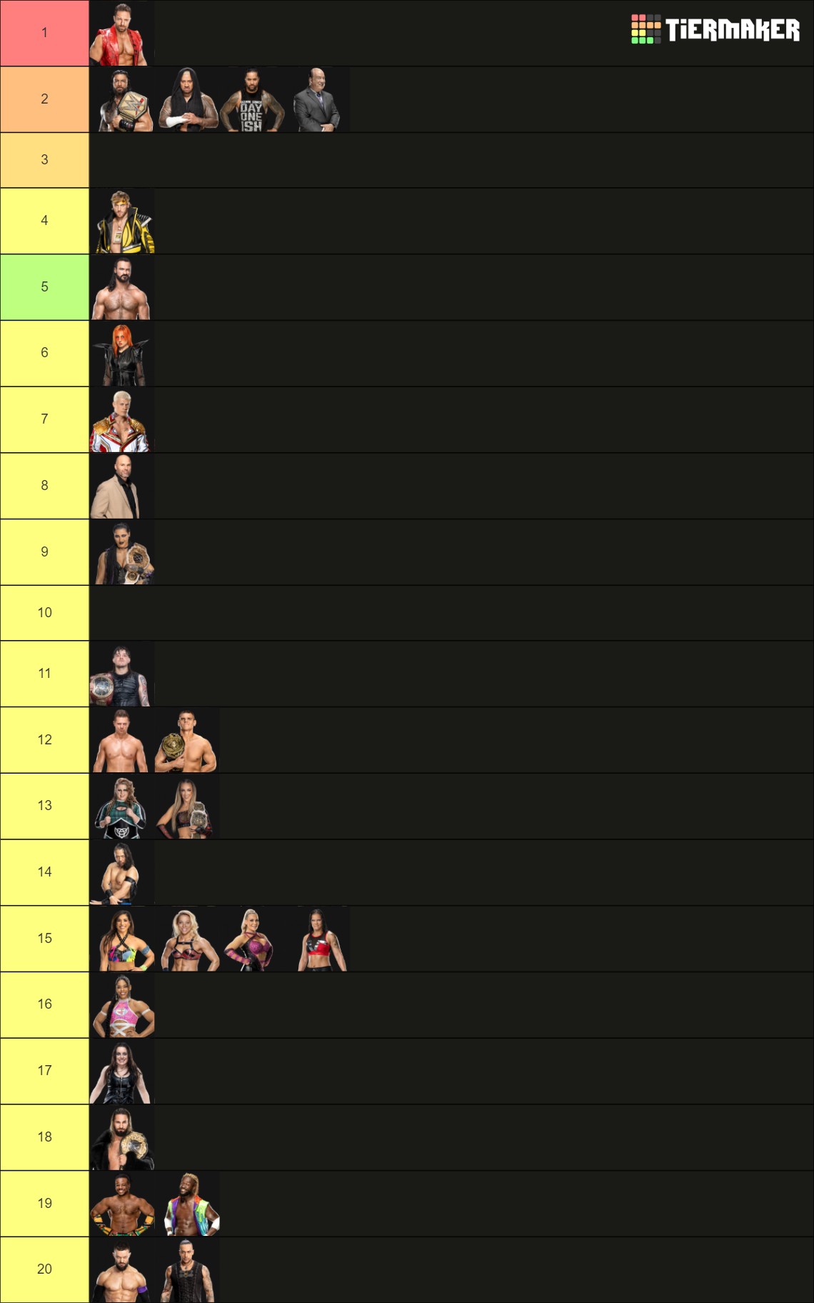 WWE Full Roster (07/07/2023) Tier List (Community Rankings) - TierMaker