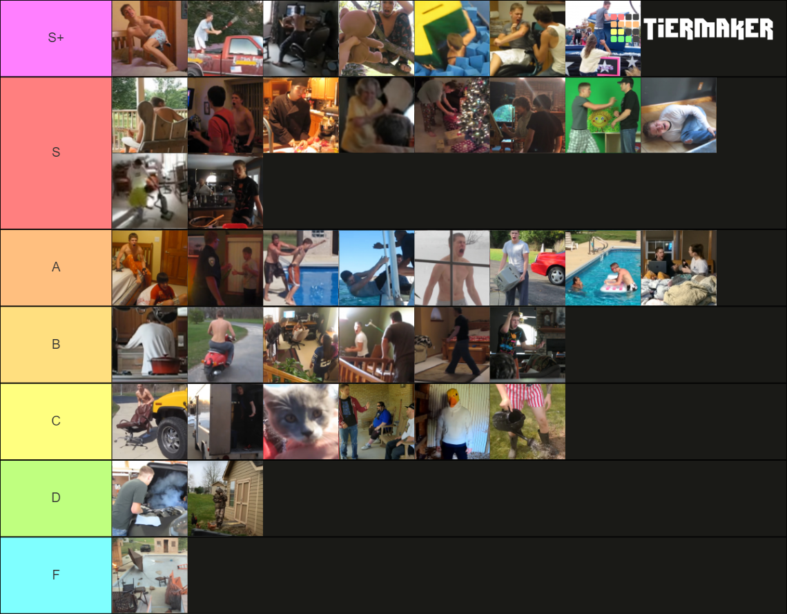 Greatest Freak Out Ever (1-38) Tier List (Community Rankings) - TierMaker